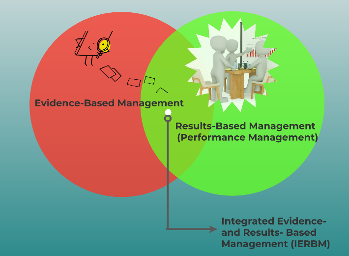Monitoring and Evaluation (M&E) Framework – Vision 2030 Jamaica ...
